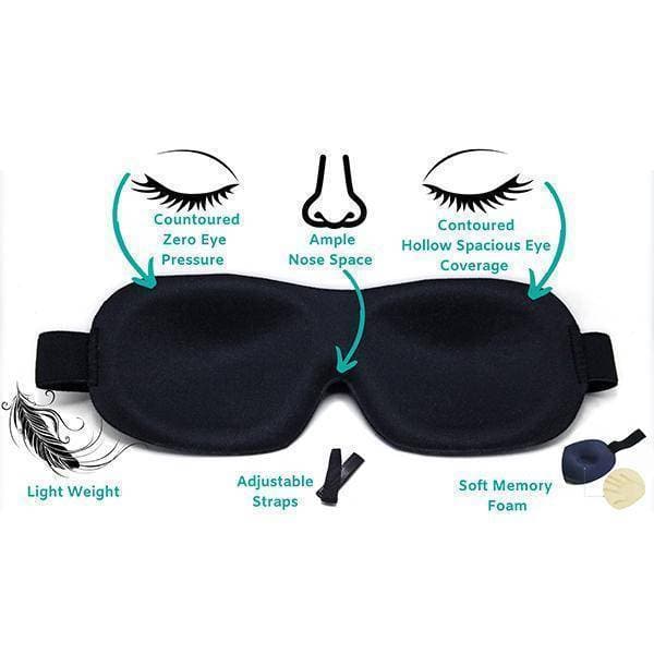 Blackout 3D Sleep Masks – Get Groovy Deals Texas